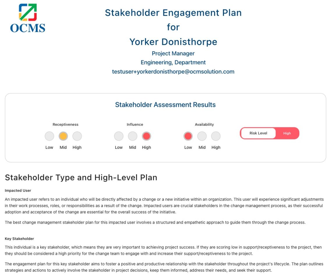Best 2024 Stakeholder Engagement Guide with Template and Samples for ...