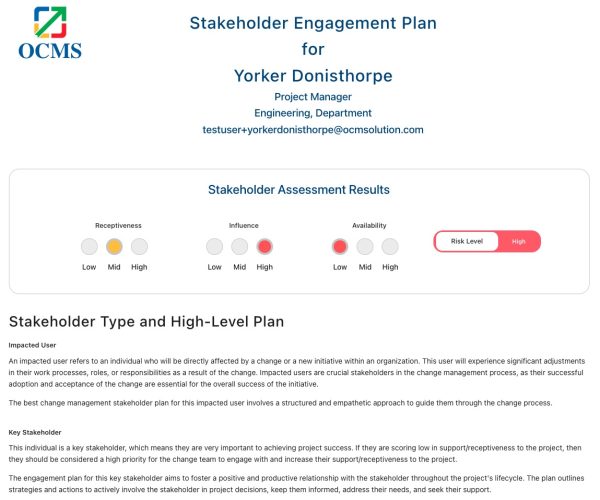 Best 2024 Stakeholder Engagement Guide with Template and Samples for ...