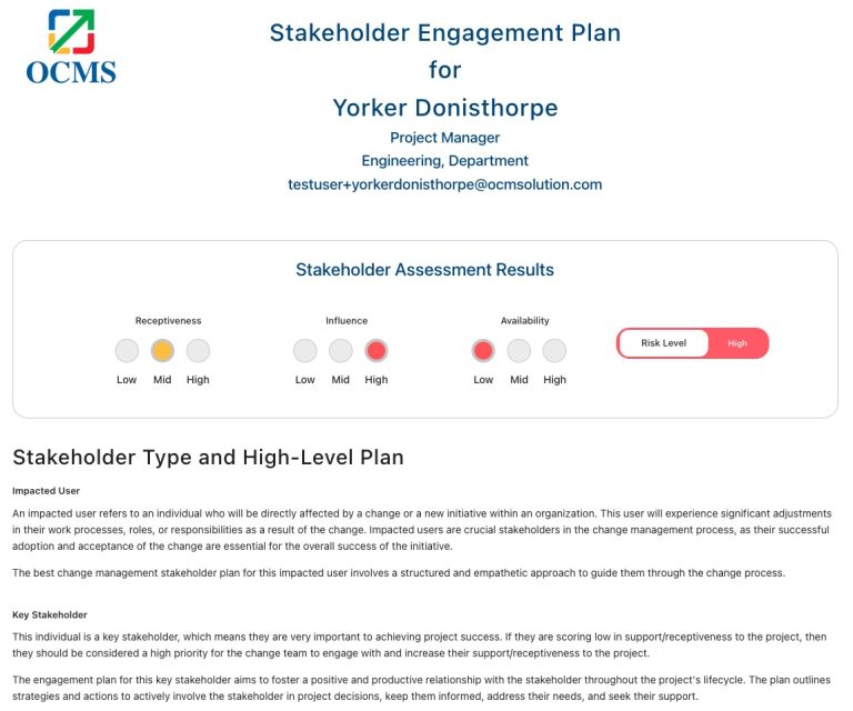 Best 2024 Stakeholder Engagement Guide with Template and Samples for ...