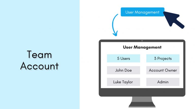 Best 2026 Change Champion Network Toolkit for Change Management – OCM ...
