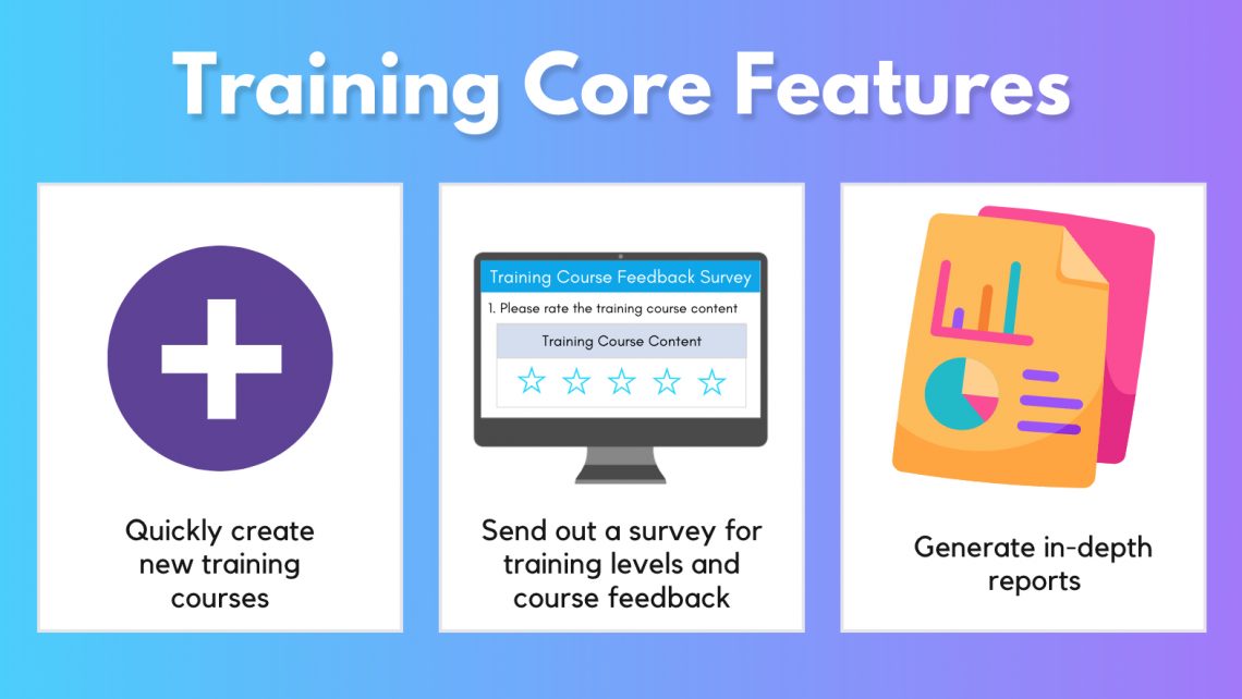 Best 2024 Training and Development Questionnaire & Answers for Trainers ...