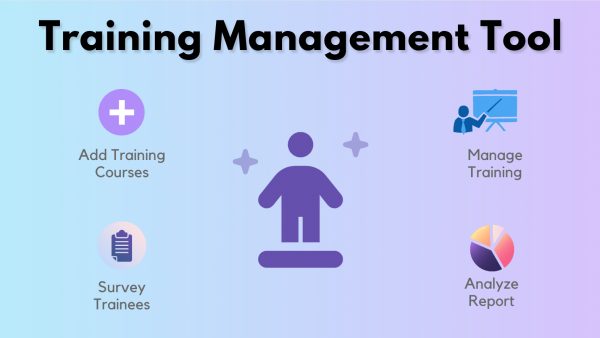 Best 2024 Training Plan Guide with Template and Sample for Change ...