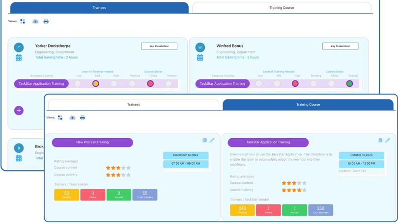 Best 2024 Training Plan, Template, and Samples for Training Employees ...
