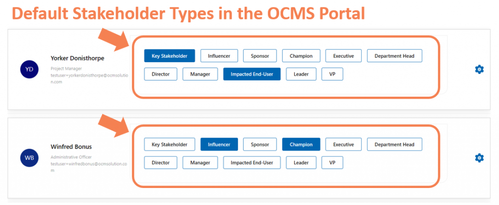Best Target Audience Analysis | All You Need with Templates and Samples ...