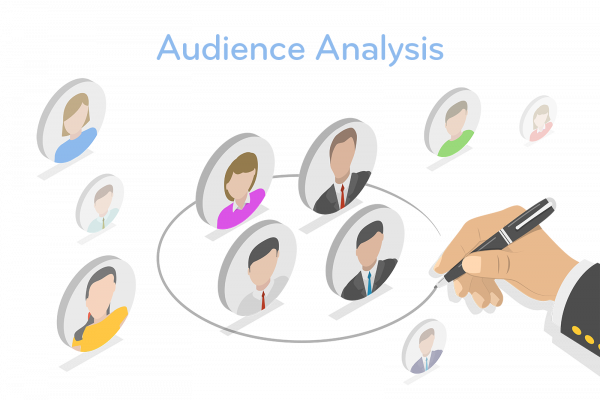 Best Target Audience Analysis | All You Need with Templates and Samples ...