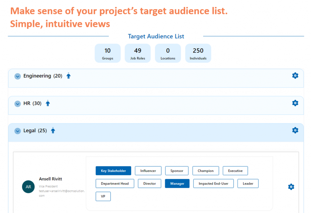 Best Target Audience Analysis | All You Need with Templates and Samples ...