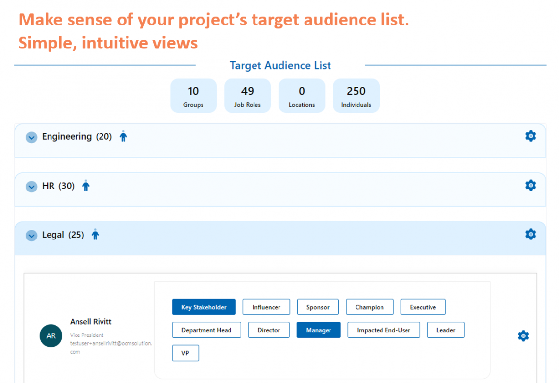 Best Target Audience Analysis | All You Need with Templates and Samples ...
