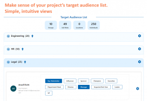 Best Target Audience Analysis | All You Need with Templates and Samples ...