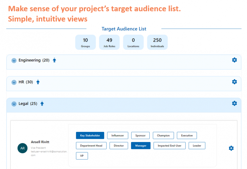 Best Target Audience Analysis | All You Need with Templates and Samples ...