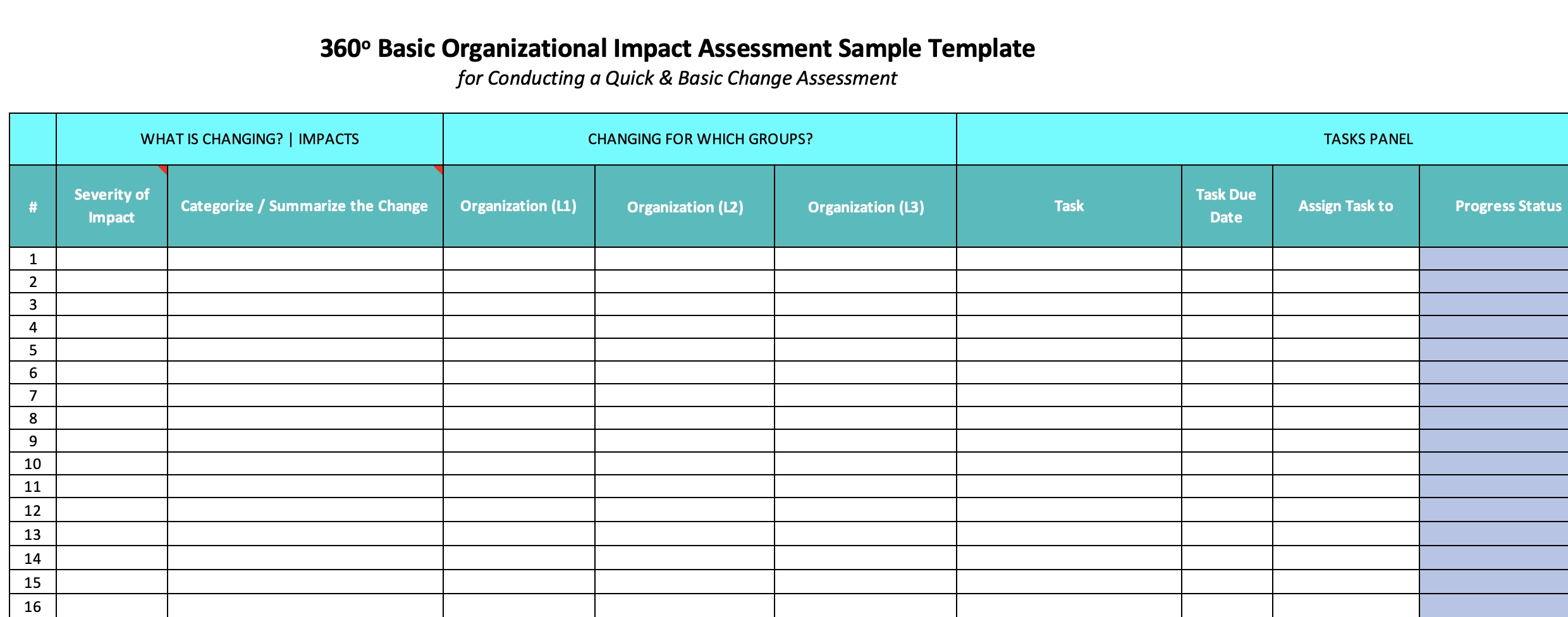 Free 2024 Organizational Impact Assessments Templates OCM Solution