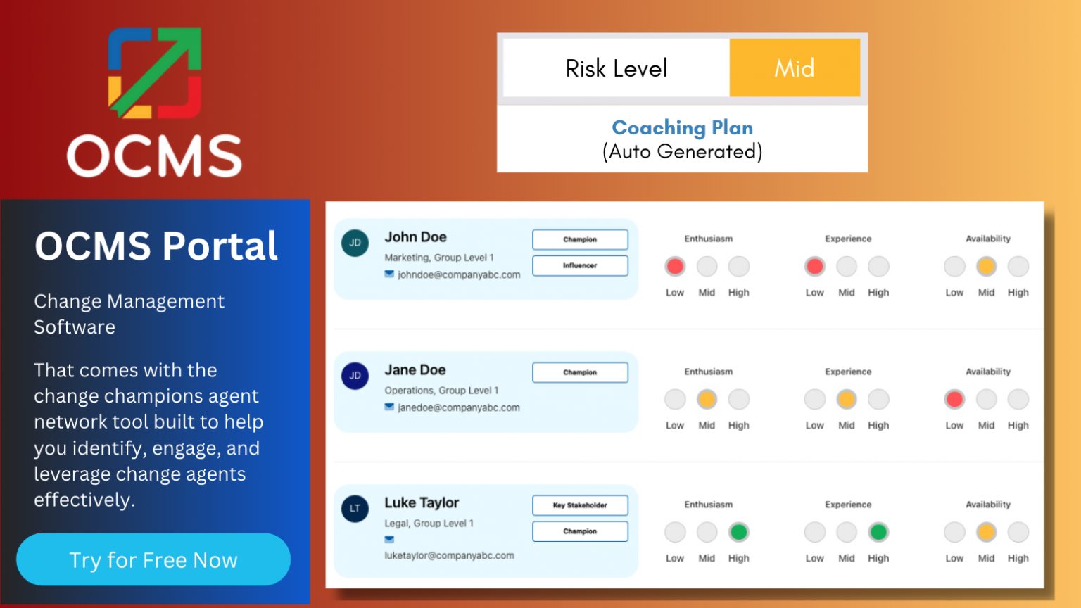 Best 2024 Change Champions and Agents Guide for Managing Champion ...