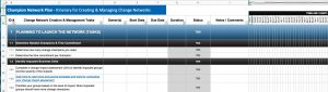 Free 2024 Change Champion Templates & Resources for Change Management ...