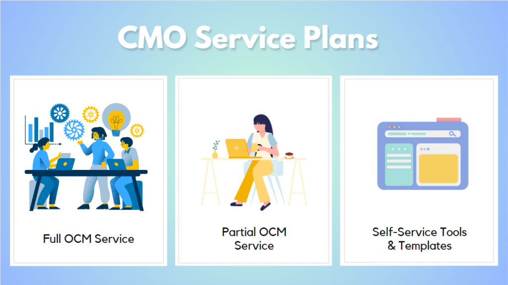 Best 2024 Guide to Establish and Manage a Change Management CoE – OCM ...