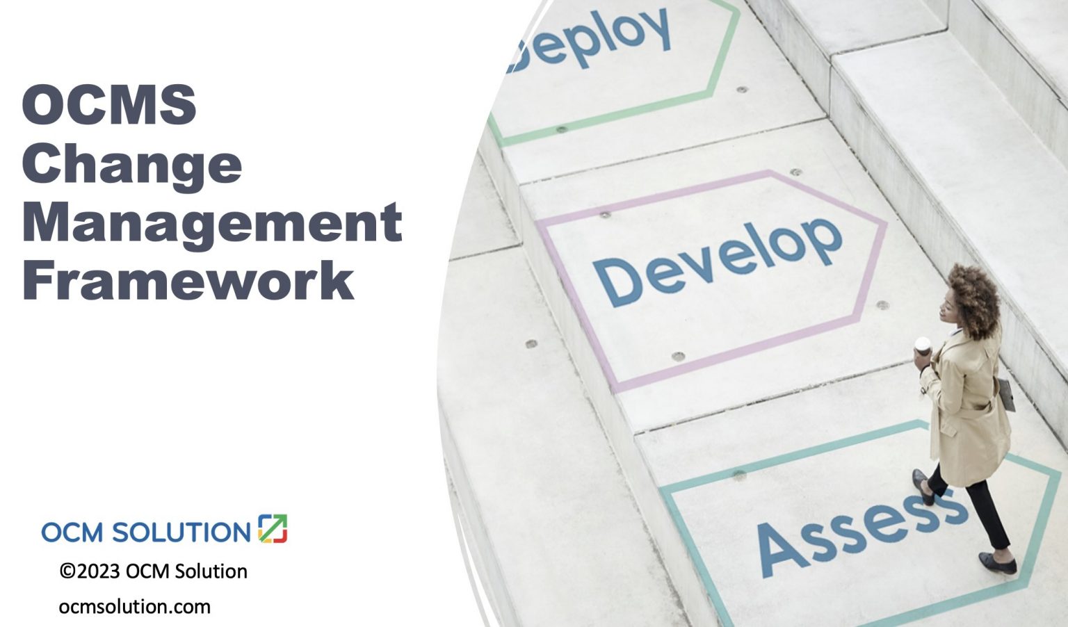 Free 2024 Change Management Plan, Template, Sample for Change Mgrs ...