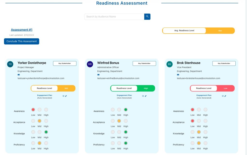 Best 2024 Readiness to Change Questionnaire and Survey Templates for ...