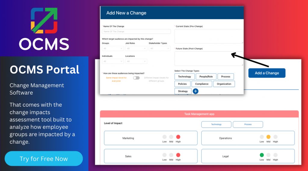 Best Change Impact Assessment with Template, Samples and Reporting ...