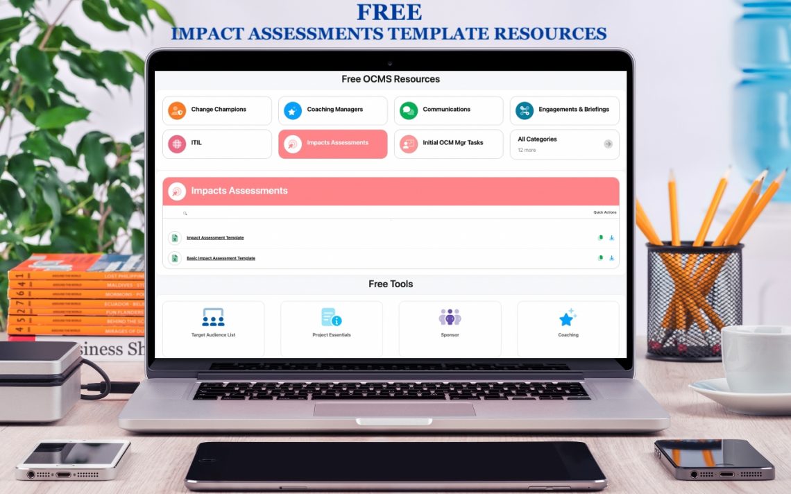 Free 2025 Organizational Impact Assessments Templates – OCM Solution