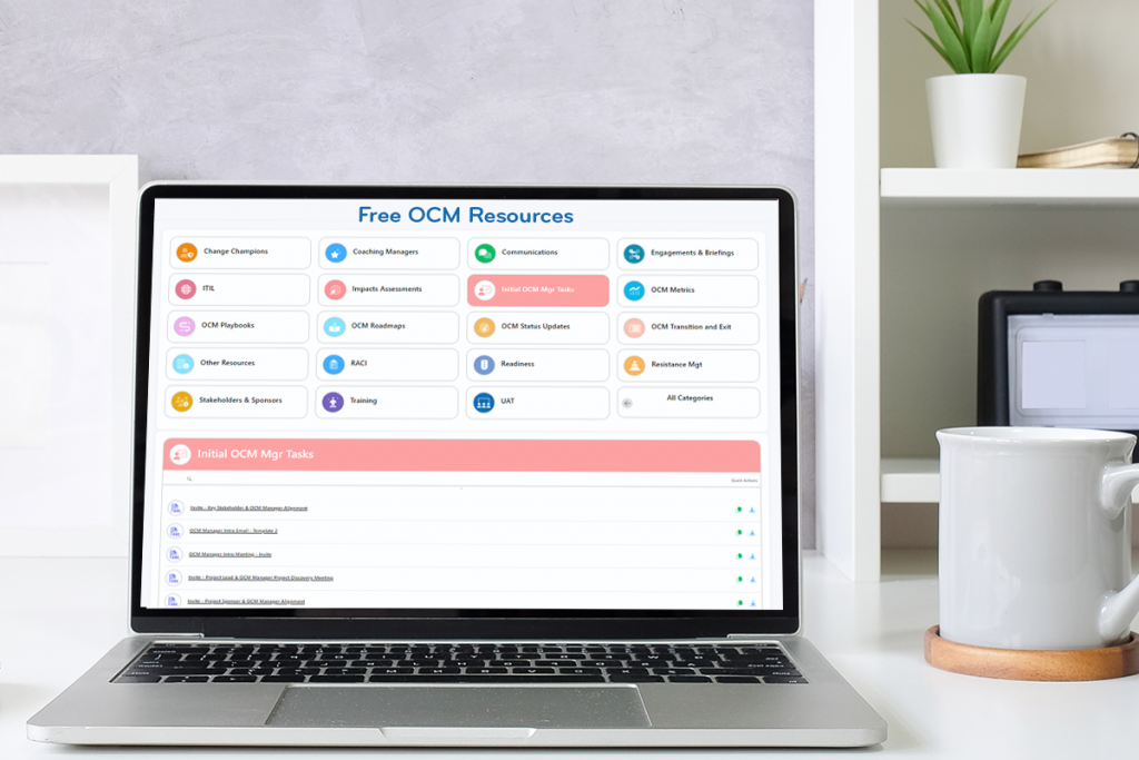 Best 2024 Change Management Framework for Change Managers and Teams ...