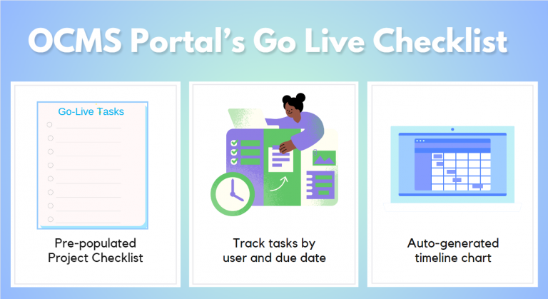 Go Live Checklist, Plan, and Template Guide for Project Management ...
