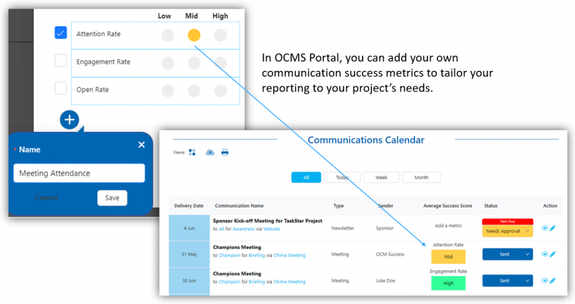 The Best Internal & External Communications – Everything You Need to ...