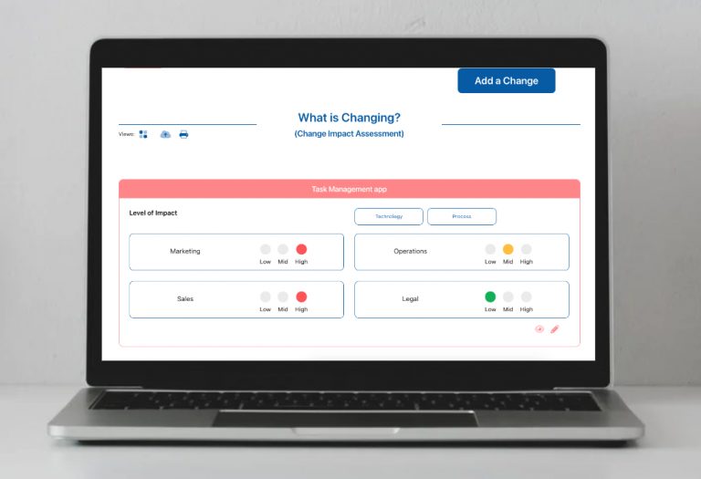 Best 2024 Change Impact Assessment with Template, Samples and Reporting ...