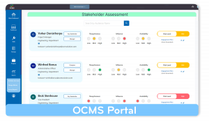 Best 2024 Methods & Tools for Stakeholder Analysis – OCM Solution