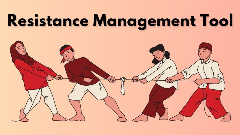 How to Really Manage Resistance to Change | All You Need to Know – OCM ...