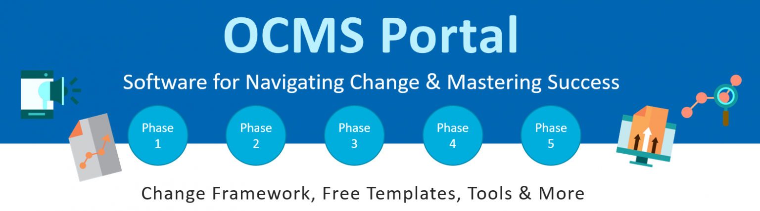 Best 2024 Change Management Framework for Change Managers and Teams – OCM Solution