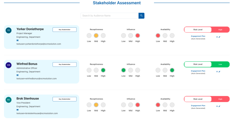 Best 2024 Methods & Tools for Stakeholder Analysis – OCM Solution