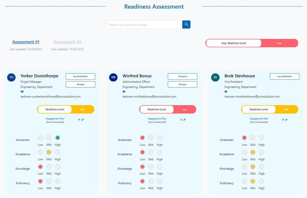 Best 2024 Readiness to Change Questionnaire and Survey Templates for ...