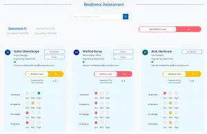 Best 2024 Readiness to Change Questionnaire and Survey Templates for ...