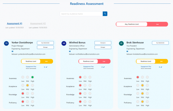 Best 2024 Readiness to Change Questionnaire and Survey Templates for ...