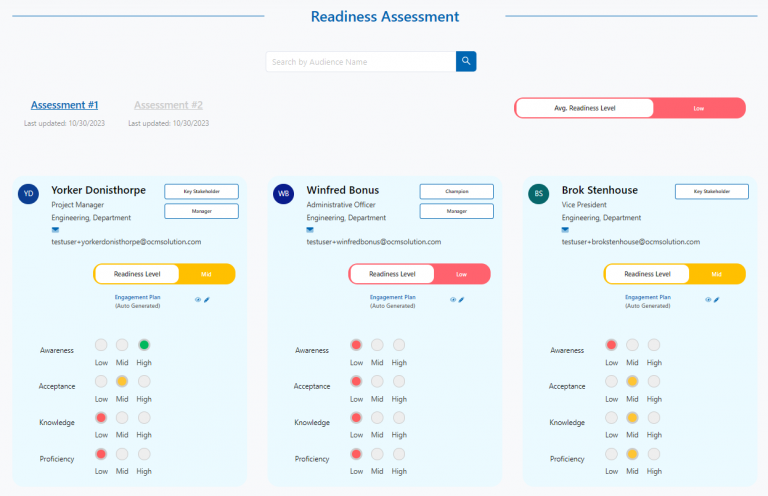 Best 2024 Readiness to Change Questionnaire and Survey Templates for ...