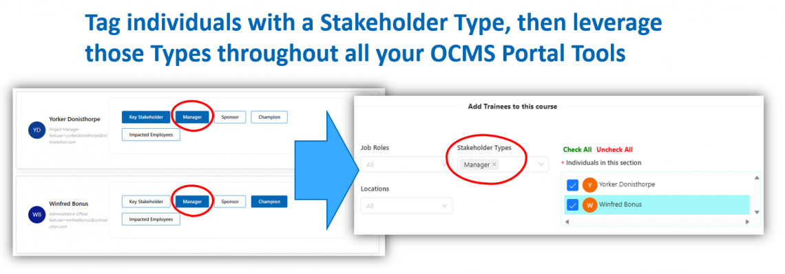 Best Change Management Steps for Change Mgrs (Step-by-Step Checklist ...