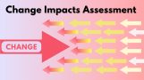 Best 2024 Change Impact Assessment with Template, Samples and Reporting ...