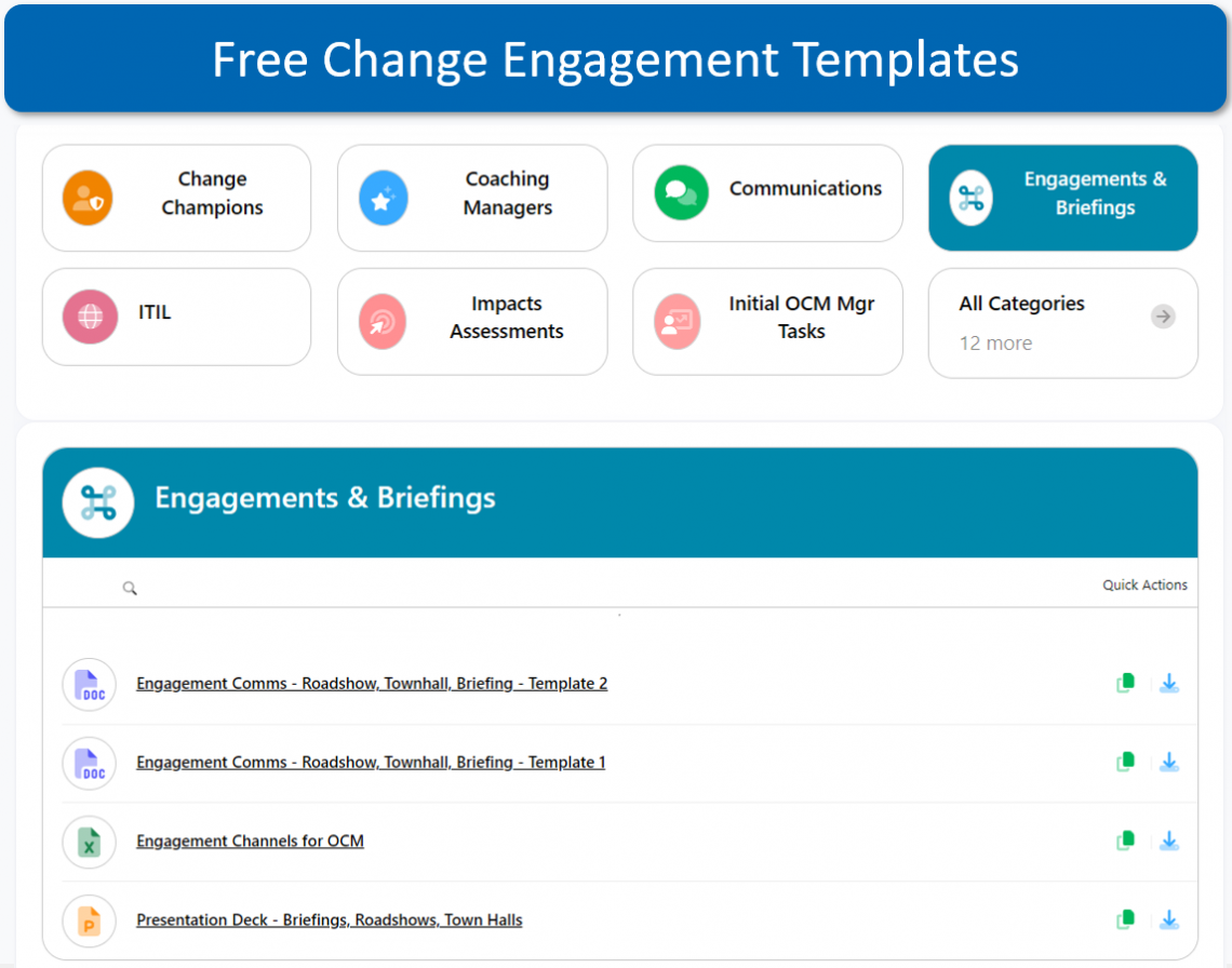 Change Engagement Plan for Engaging Impacted Users to Increase Change ...