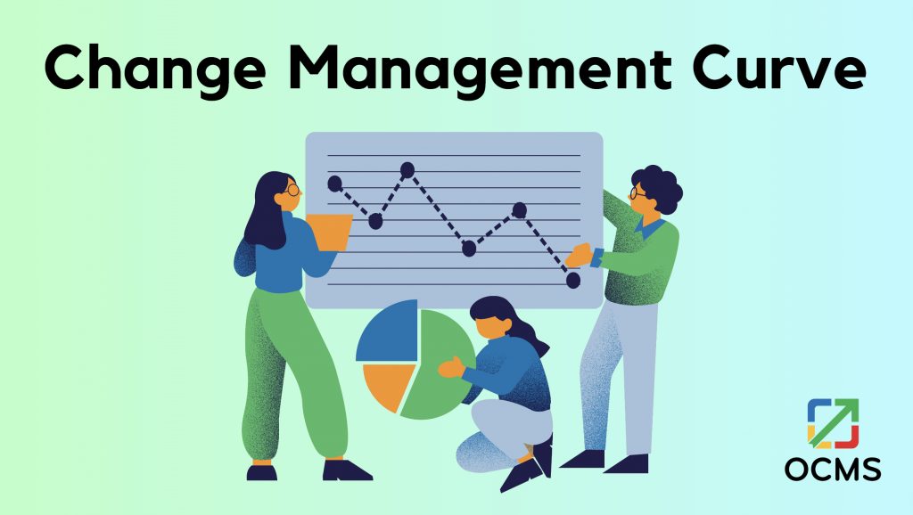 Change Management Curve for People & Organizations – OCM Solution