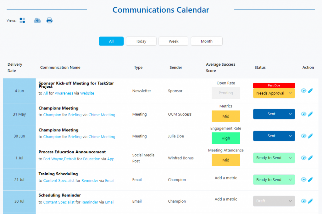 Change Engagement Plan for Engaging Impacted Users to Increase Change ...