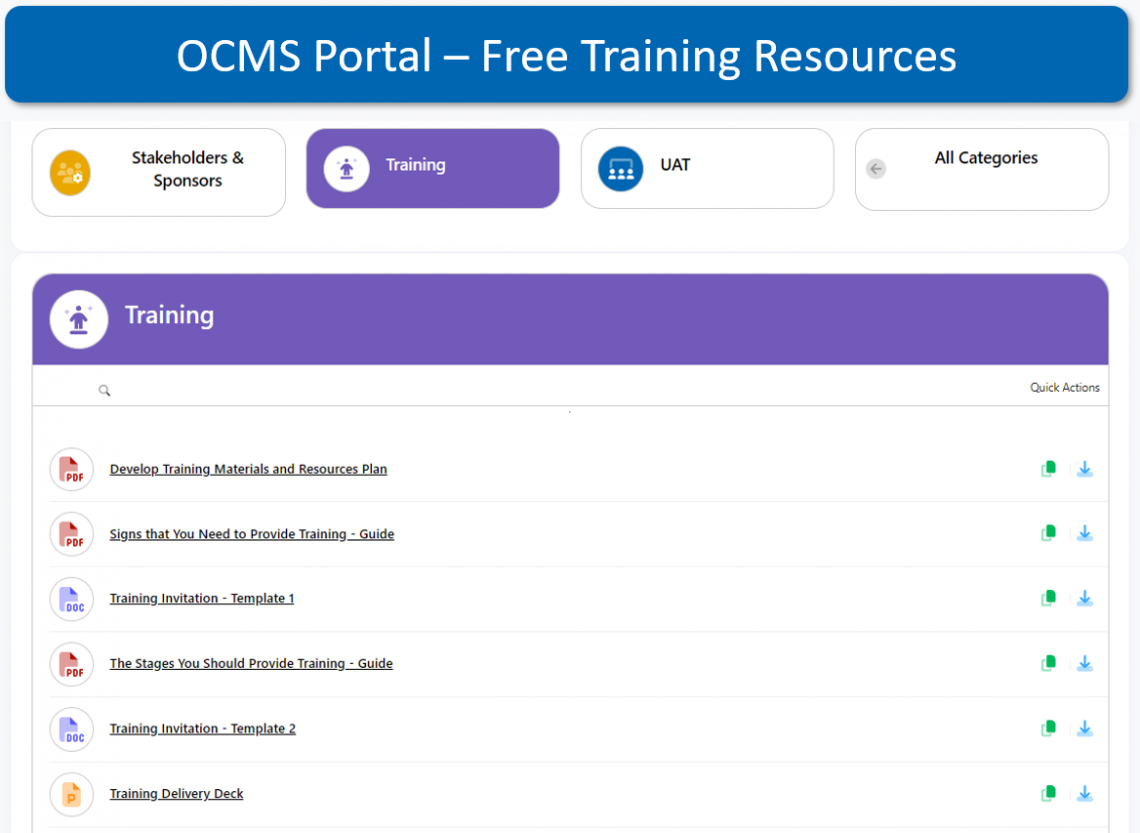 Best 2024 HRM Guide for HRD Training Development, with Templates and ...