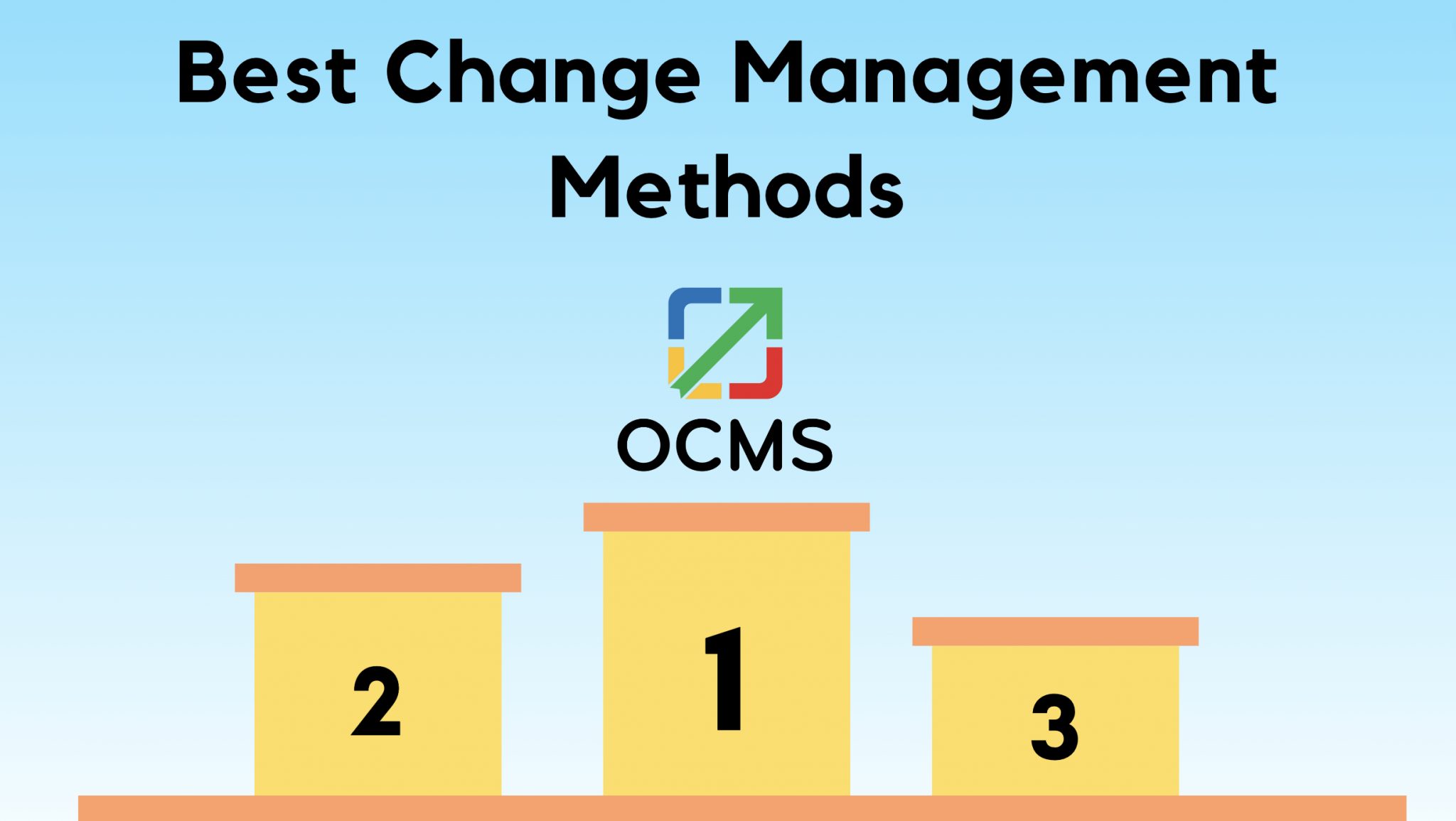 Best Change Management Methodologies & Models | All You Need to Know ...