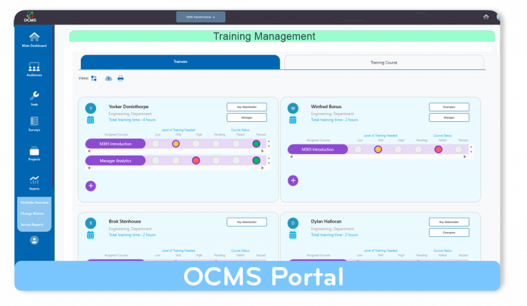 Best 2024 Training Plan Guide with Template and Sample for Change ...