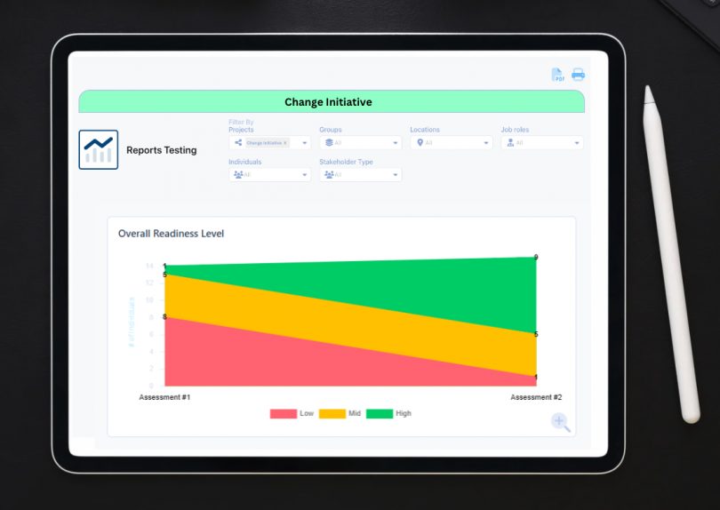 Microsoft 365 Copilot: A Guide to Successful User Adoption with Change ...