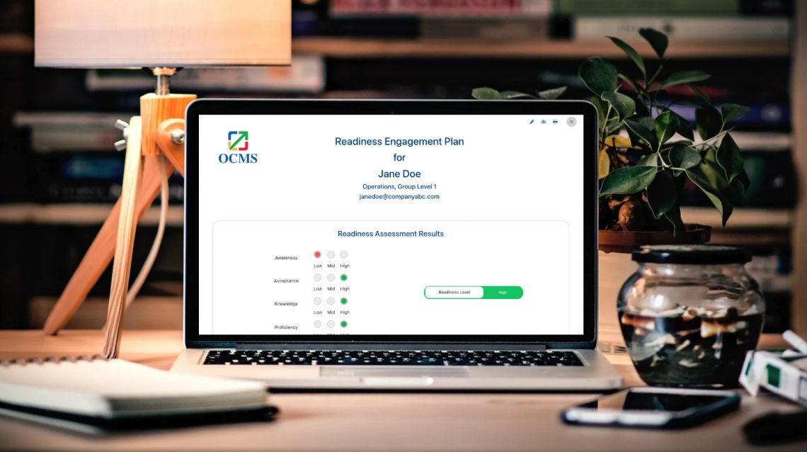 Best 2024 Organizational Change Readiness Guide with Templates, Samples ...