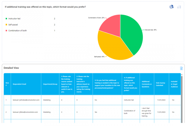 Best 2024 Training Plan, Template, and Samples for Training Employees ...