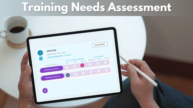 Best 2024 Training Needs Analysis (TNA) Guide with Template and Samples ...