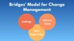Bridges’ Transition Model for Change | All You Need to Know – OCM Solution