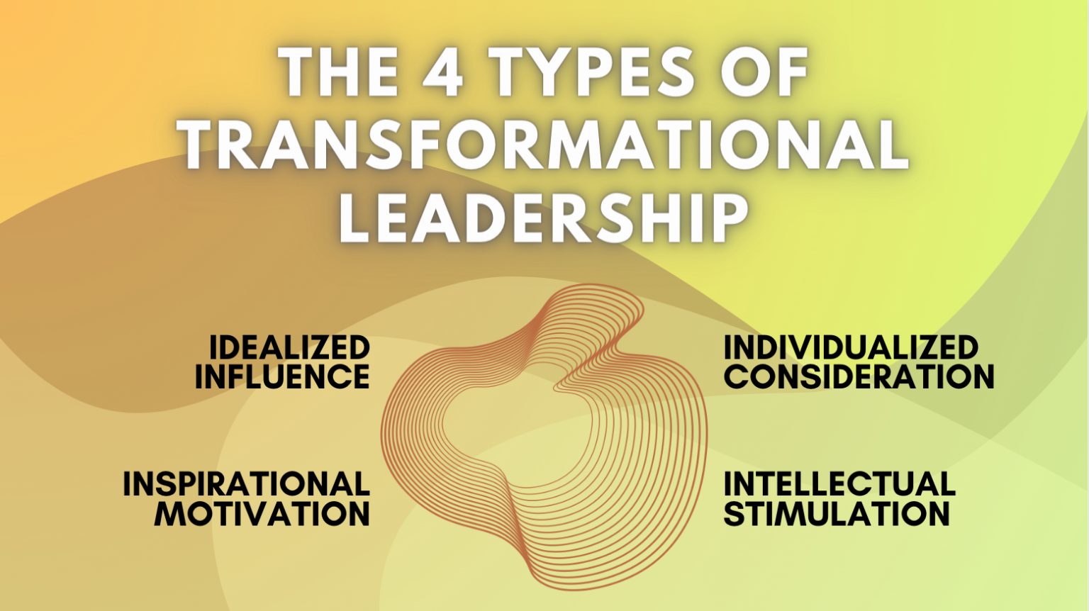 The Best Guide to Transformational Leadership | All You Need to Know ...