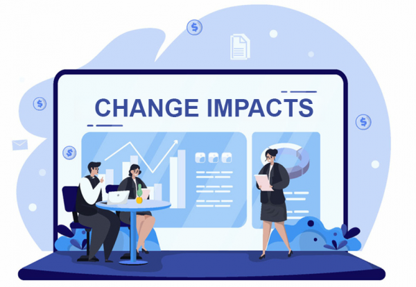 Enterprise Change Management: Impact Analysis & Change Readiness ...