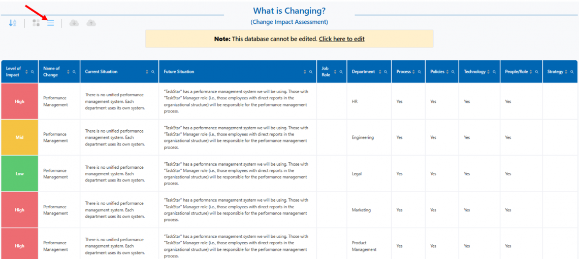 How to Do a Change Impact Assessment in the OCMS Portal Change ...
