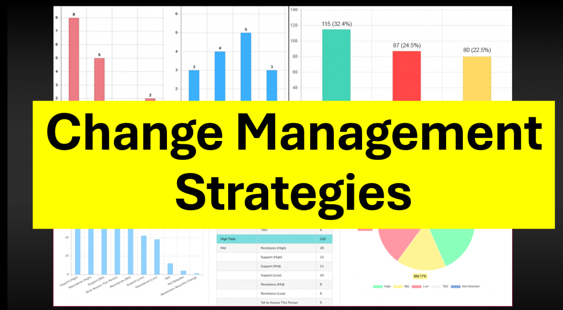 Best Change Management Strategy and Comparison with Change Management ...